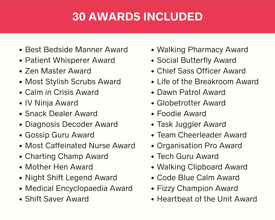 30 Editable Nurse Awards, Nurse Superlatives Award, Funny Nursing ...