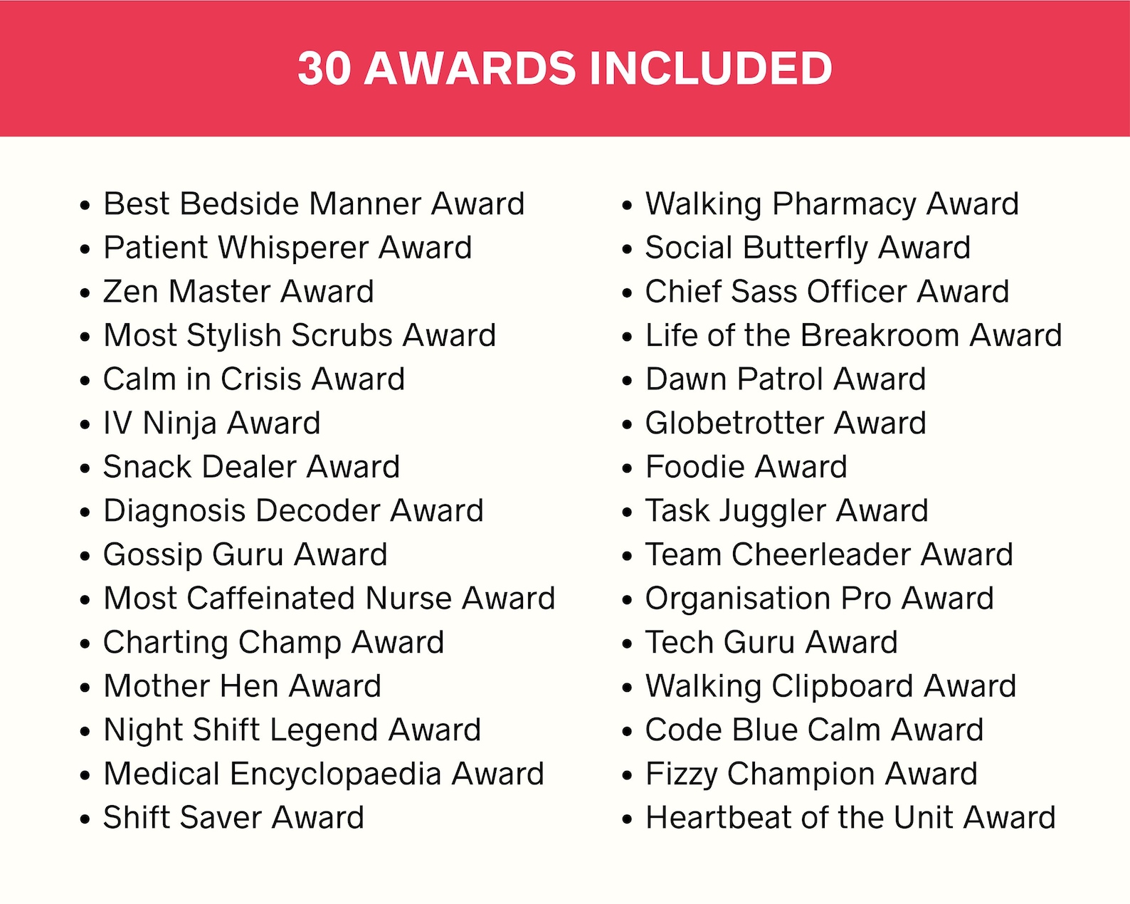 30 Editable Nurse Awards, Nurse Superlatives Award, Funny Nursing ...