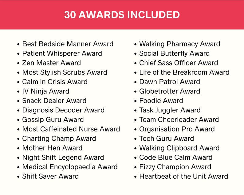 30 Editable Nurse Awards, Nurse Superlatives Award, Funny Nursing ...