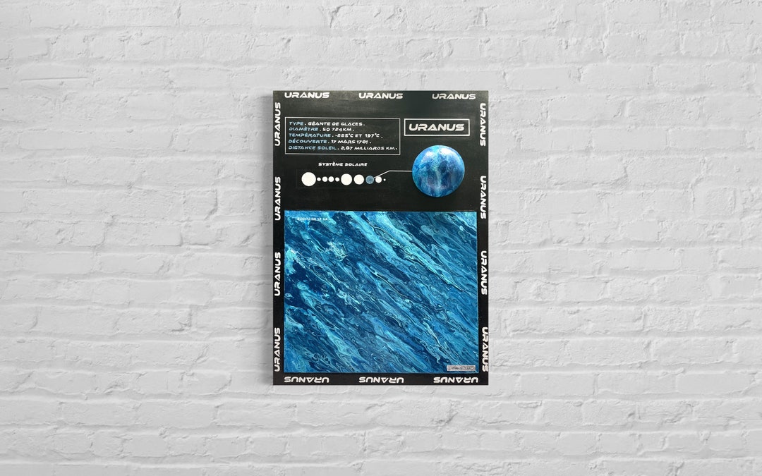 Uranus Model Board - Etsy