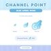 Blue Angel Wing Channel Points for Twitch / Discord Emotes / Anime ...