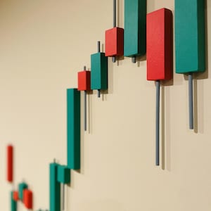 Candlesticks Market Decor Bitcoin Trading Patterns Crypto Gift Wall ...