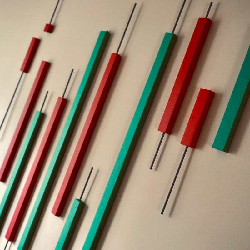 Stock Market Decor - Etsy