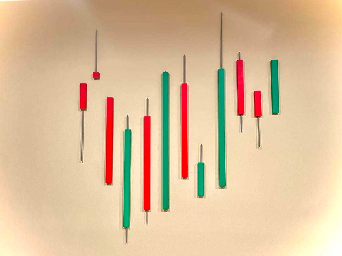 Stock Market Decor Gift Crypto Wall Art Trading Bitcoin Wall Chart ...