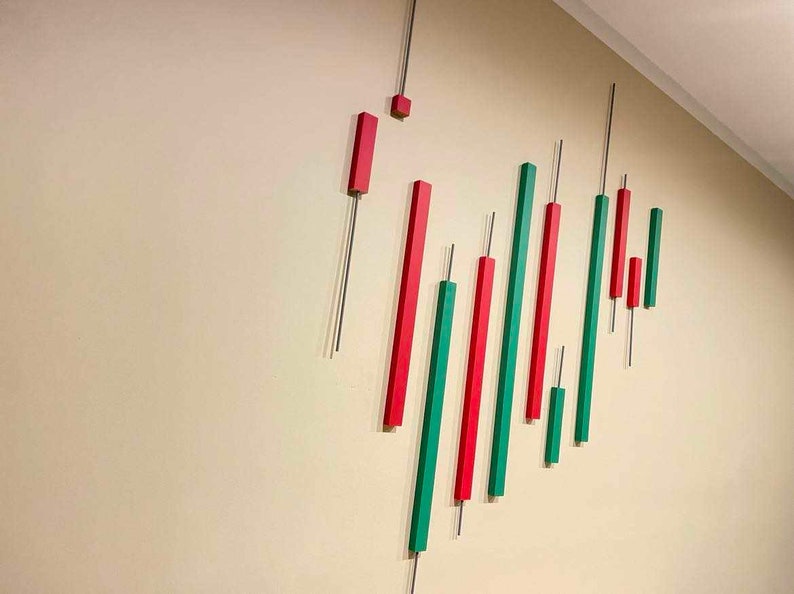 Stock Market Decor Gift Crypto Wall Art Trading Bitcoin Wall Chart ...
