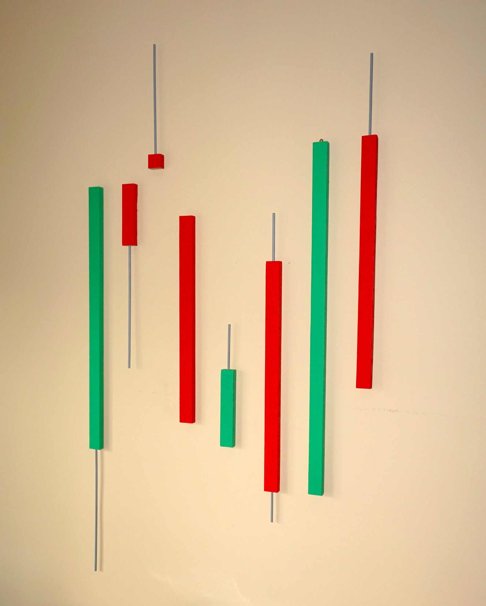 Candlesticks Market Decor Bitcoin Trading Patterns Crypto Gift Wall ...