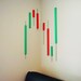 Candlesticks Market Decor Bitcoin Trading Patterns Crypto Gift Wall ...