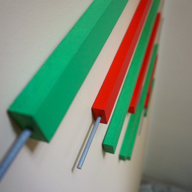 Forex Wall Decor - Etsy