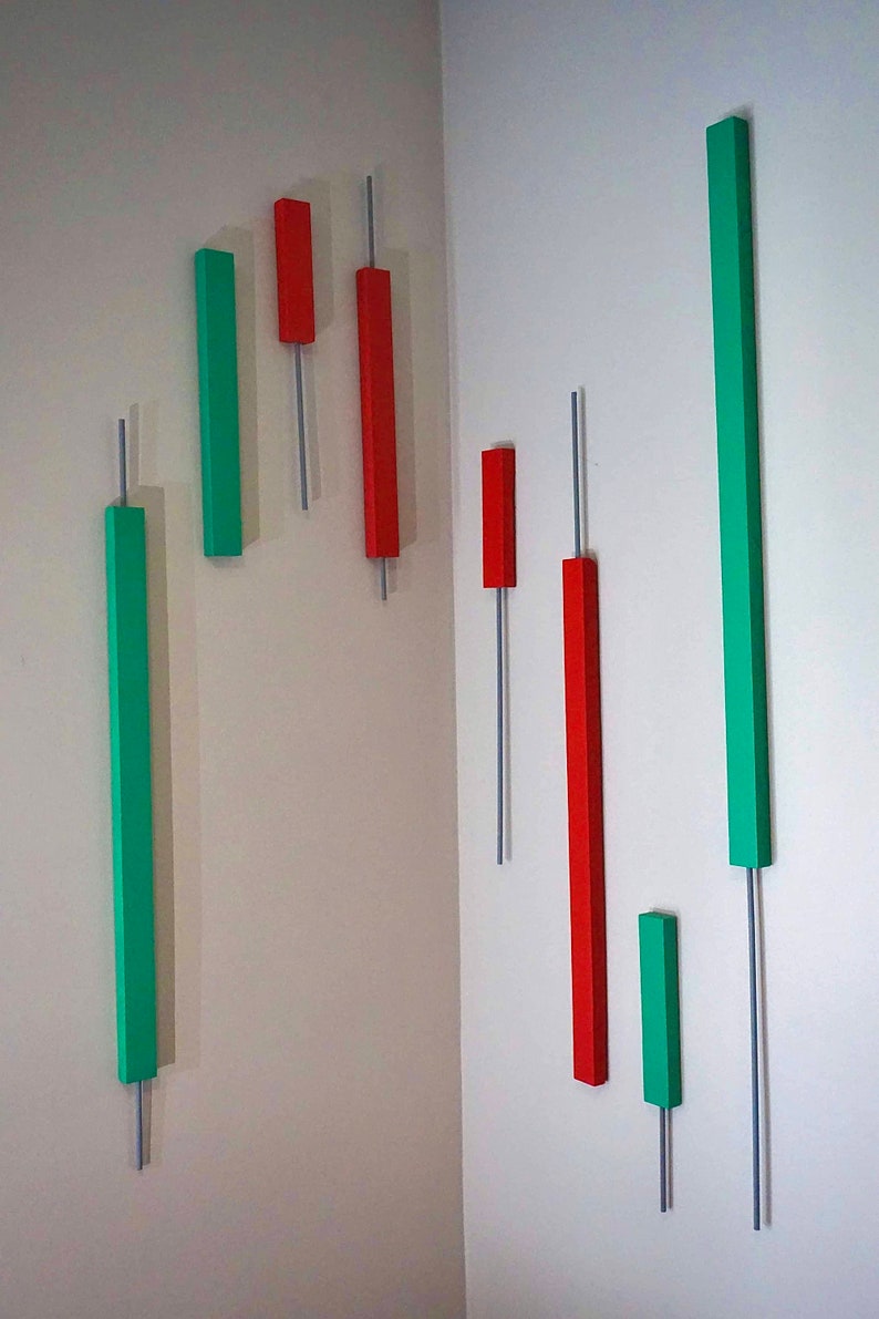 Candlesticks Market Decor Bitcoin Trading Patterns Crypto Gift Wall ...