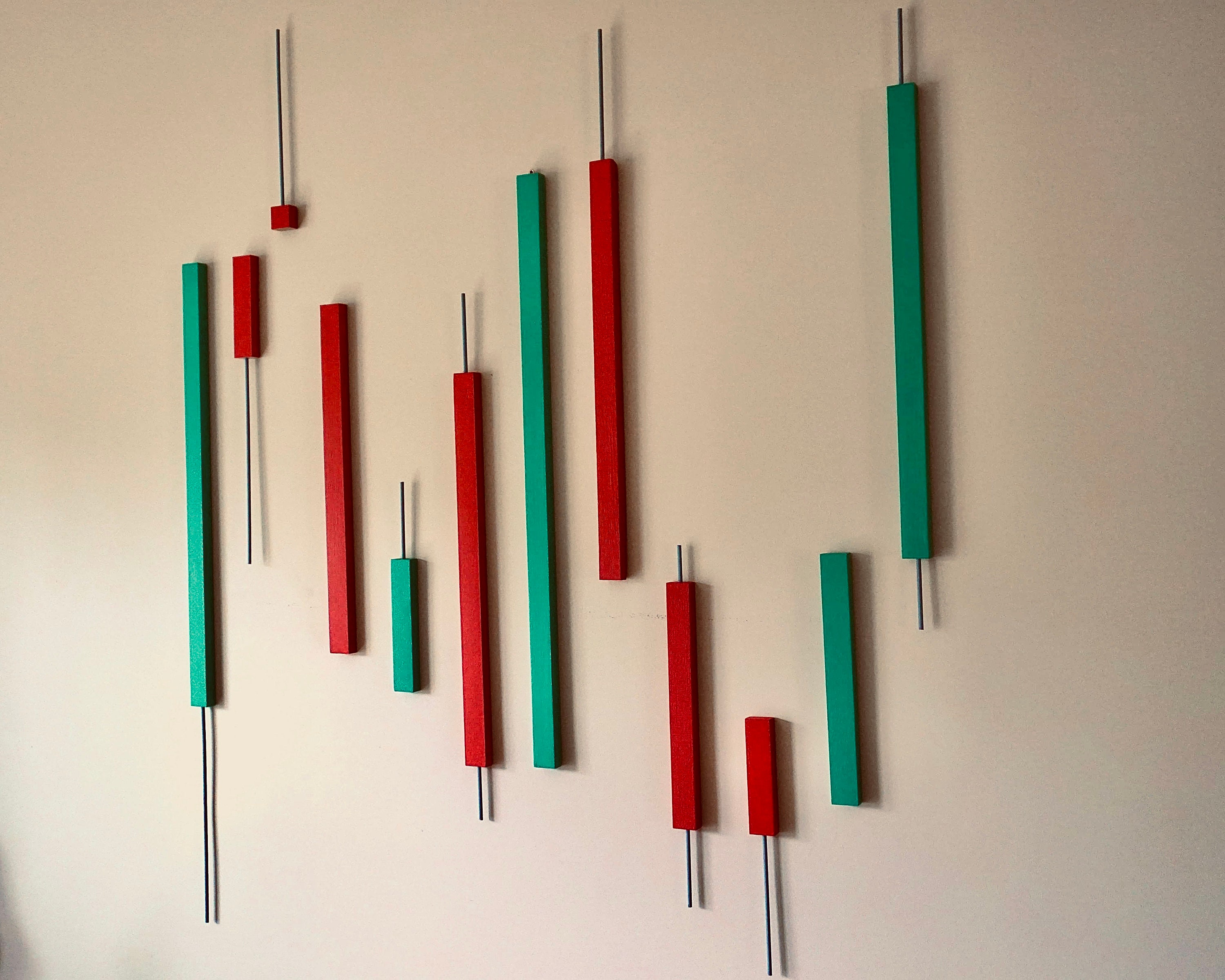 Stock Market Decor Gift Crypto Wall Art Trading Bitcoin Wall Chart ...