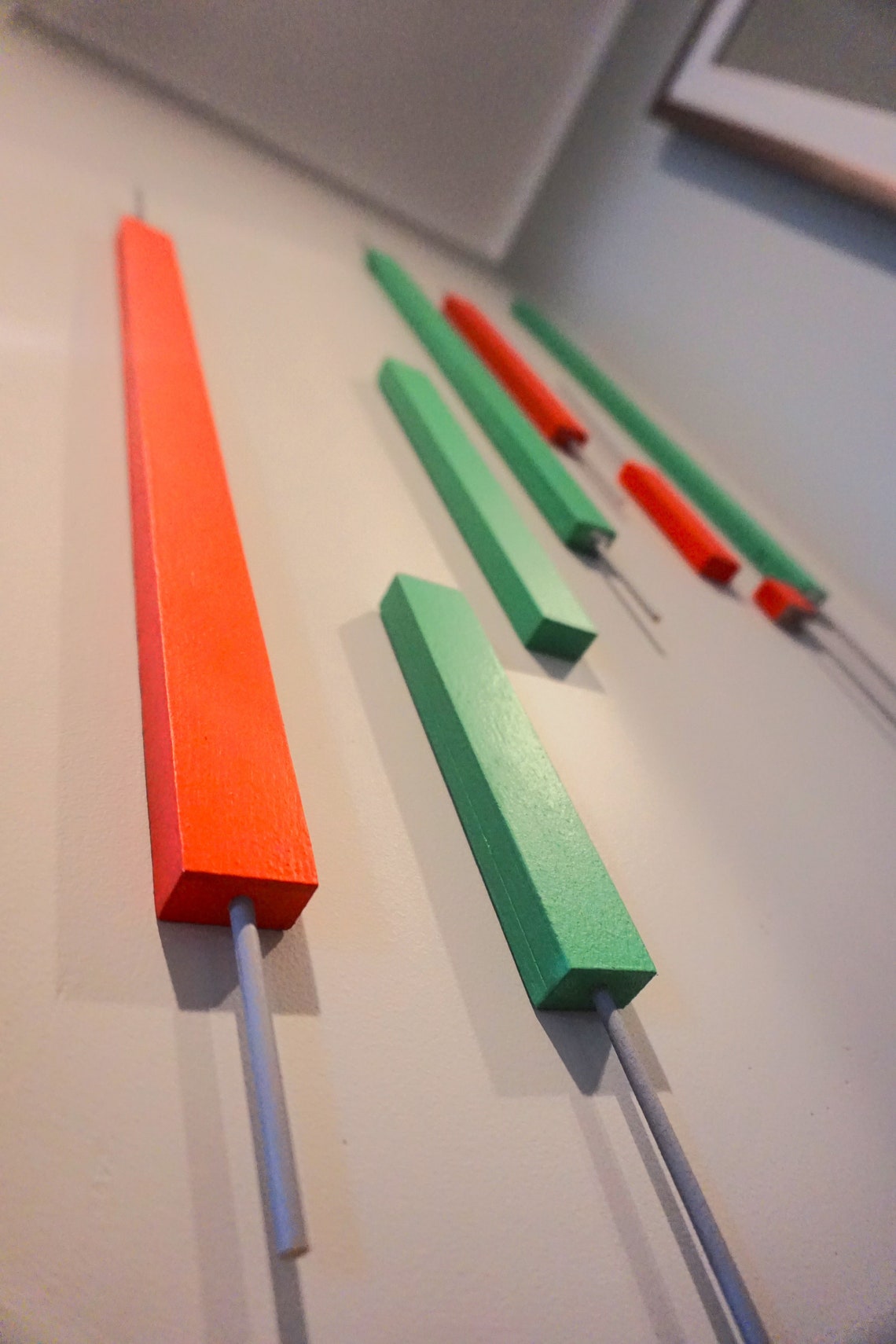 Candlesticks Market Decor Bitcoin Trading Patterns Crypto Gift Wall ...