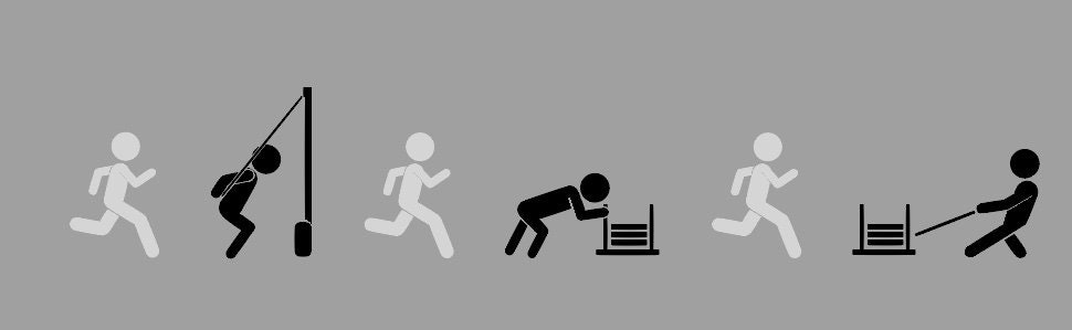 Hyrox Finishers Poster, Singles, Double, Mixed, Men's and Women's - Etsy