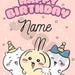 3 Editable Canva “happy Birthday” Chiikawa-style Template | Kawaii Birthday Invitation, Instant ...