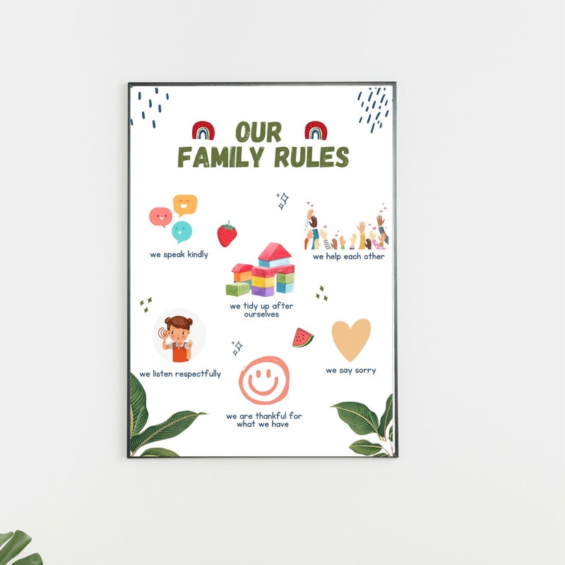 House Rules Art - Etsy