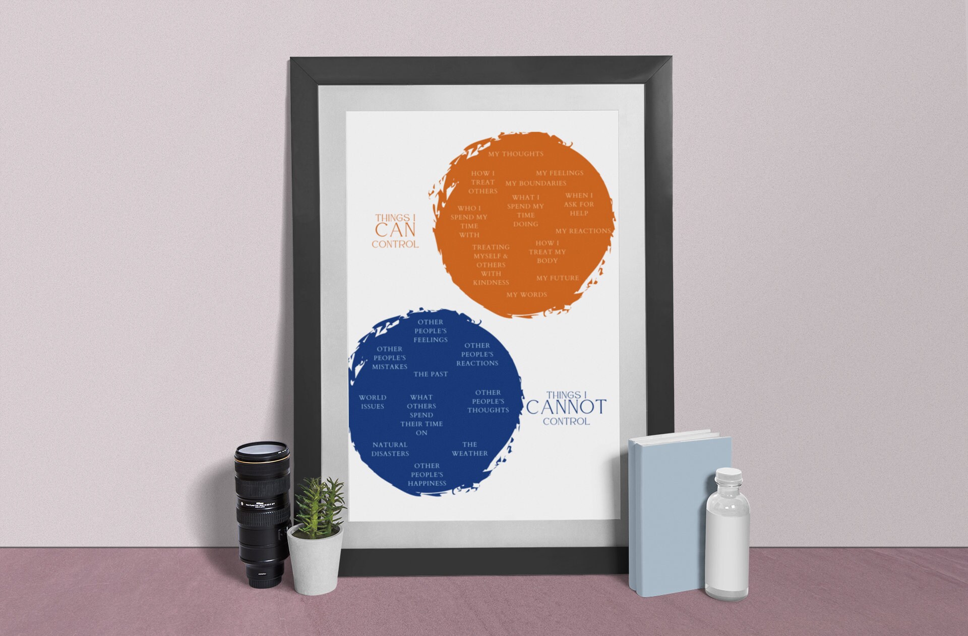 Affirmation Poster, I Statements Poster, Growth Mindset Poster, Things ...