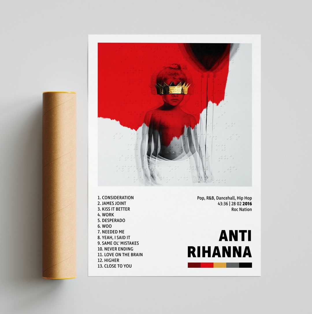 Rihanna Posters anti Poster Album Cover Poster Poster - Etsy