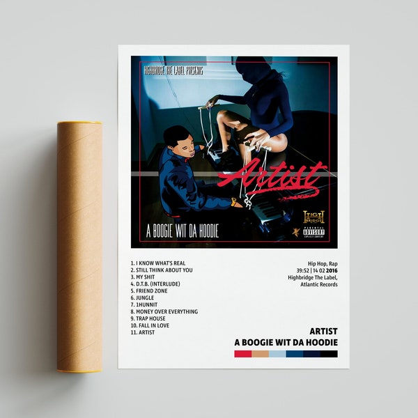 Album Cover Posters - Etsy