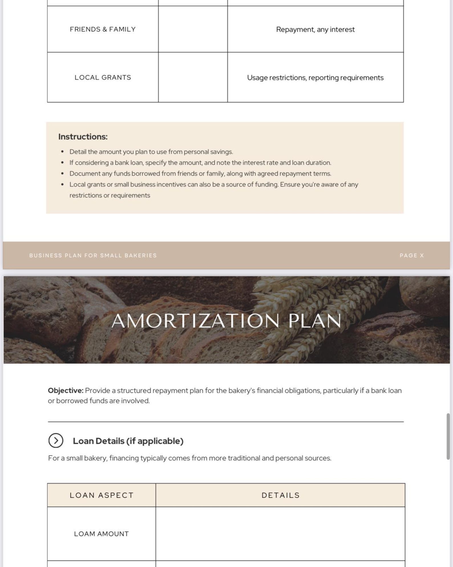 Small Bakery Business Plan - Etsy