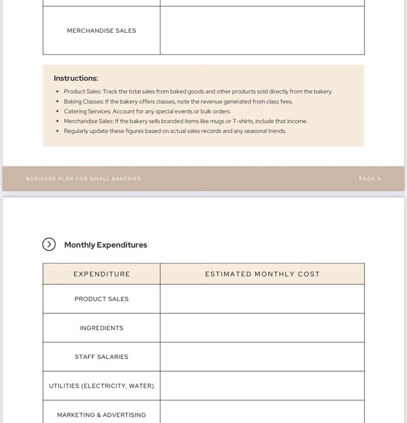 Small Bakery Business Plan - Etsy