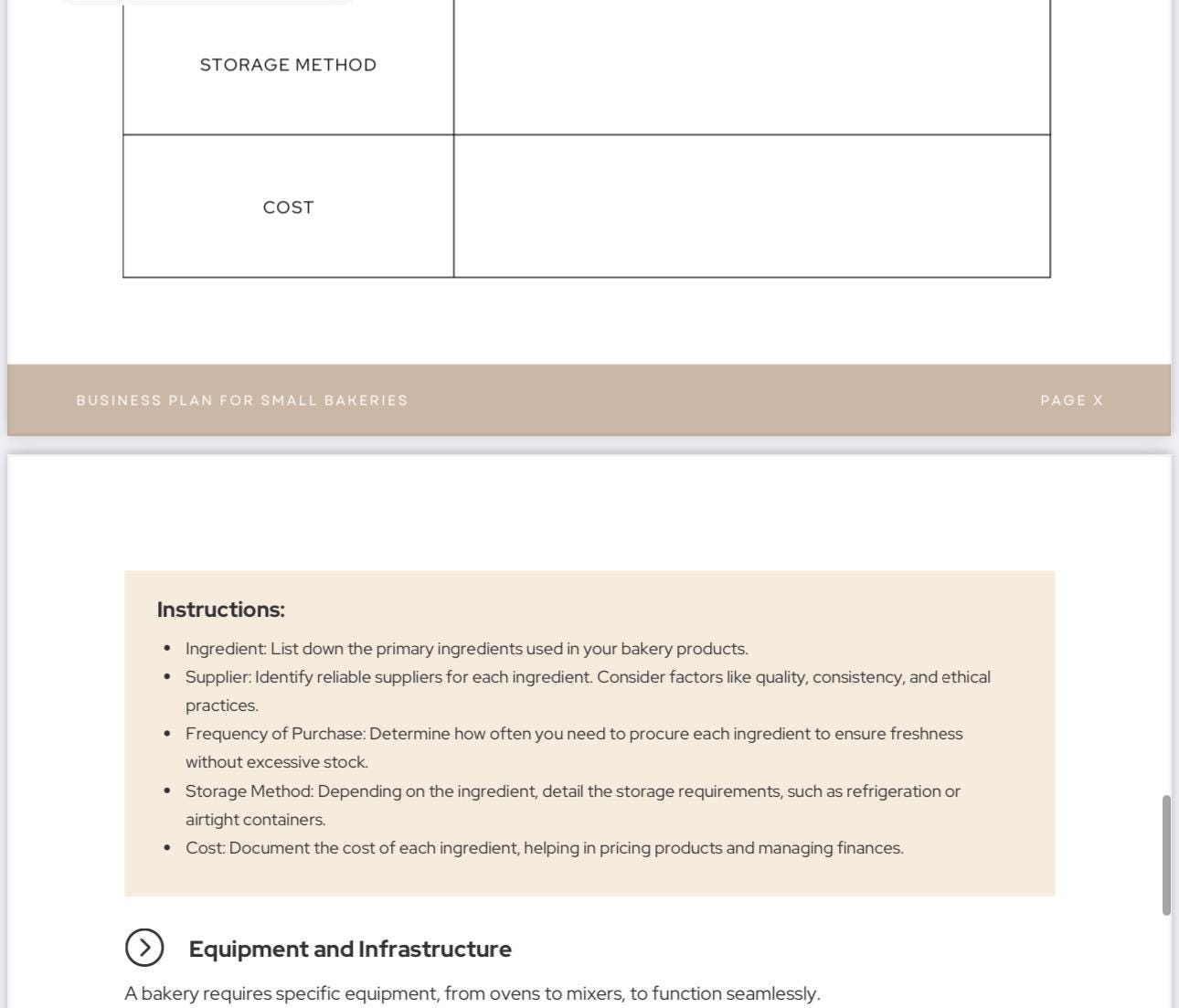 Small Bakery Business Plan - Etsy
