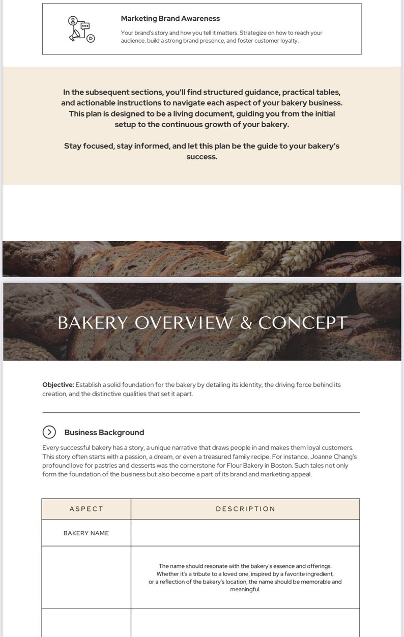 Small Bakery Business Plan - Etsy