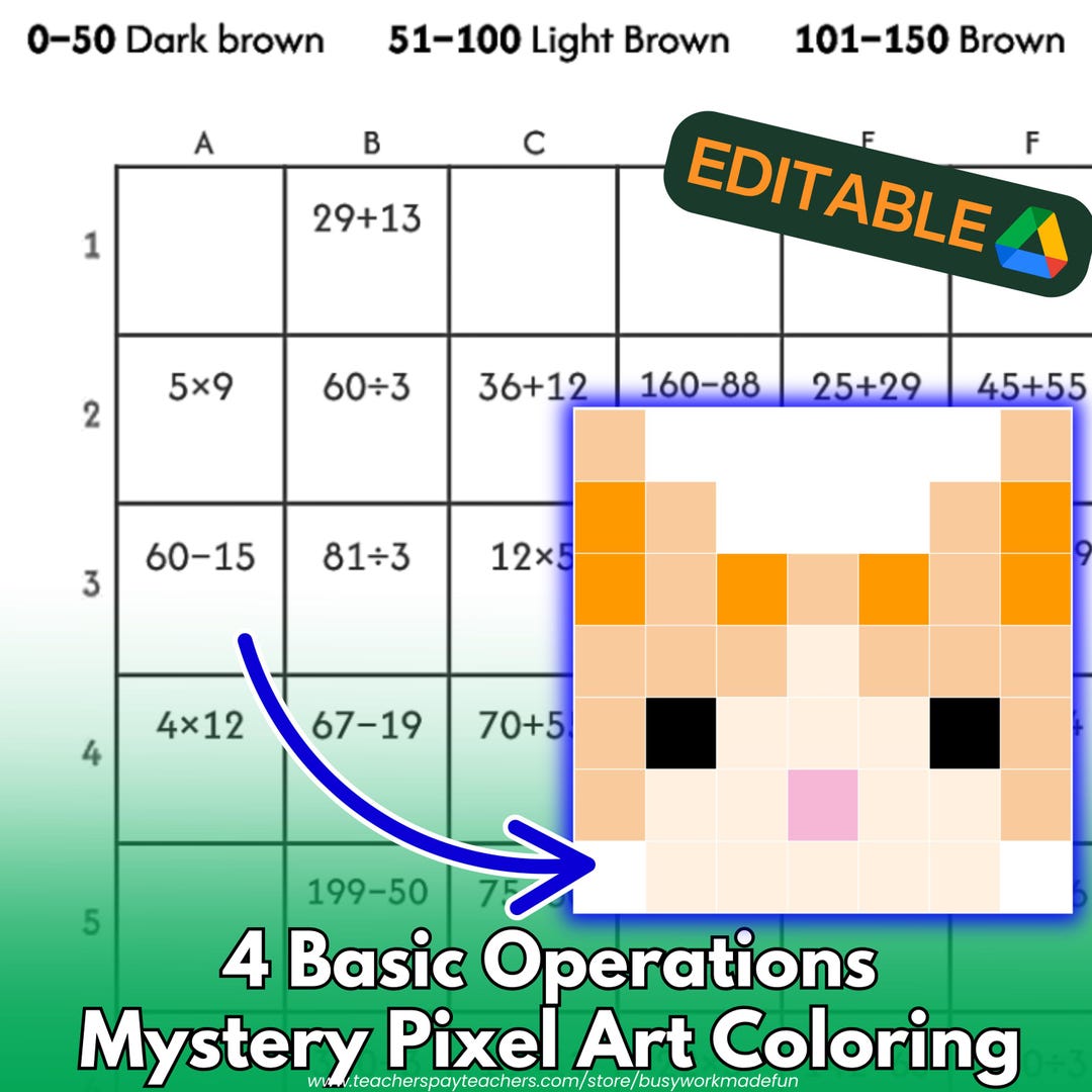 Cat Pixel Art Worksheet: Elementary Math Puzzle (printable & Editable ...
