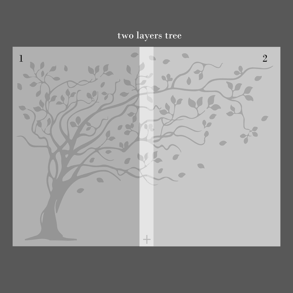 2 Layers Tree Stencil Pack - Large Tree Stencils - Wall Stencils - Wall ...