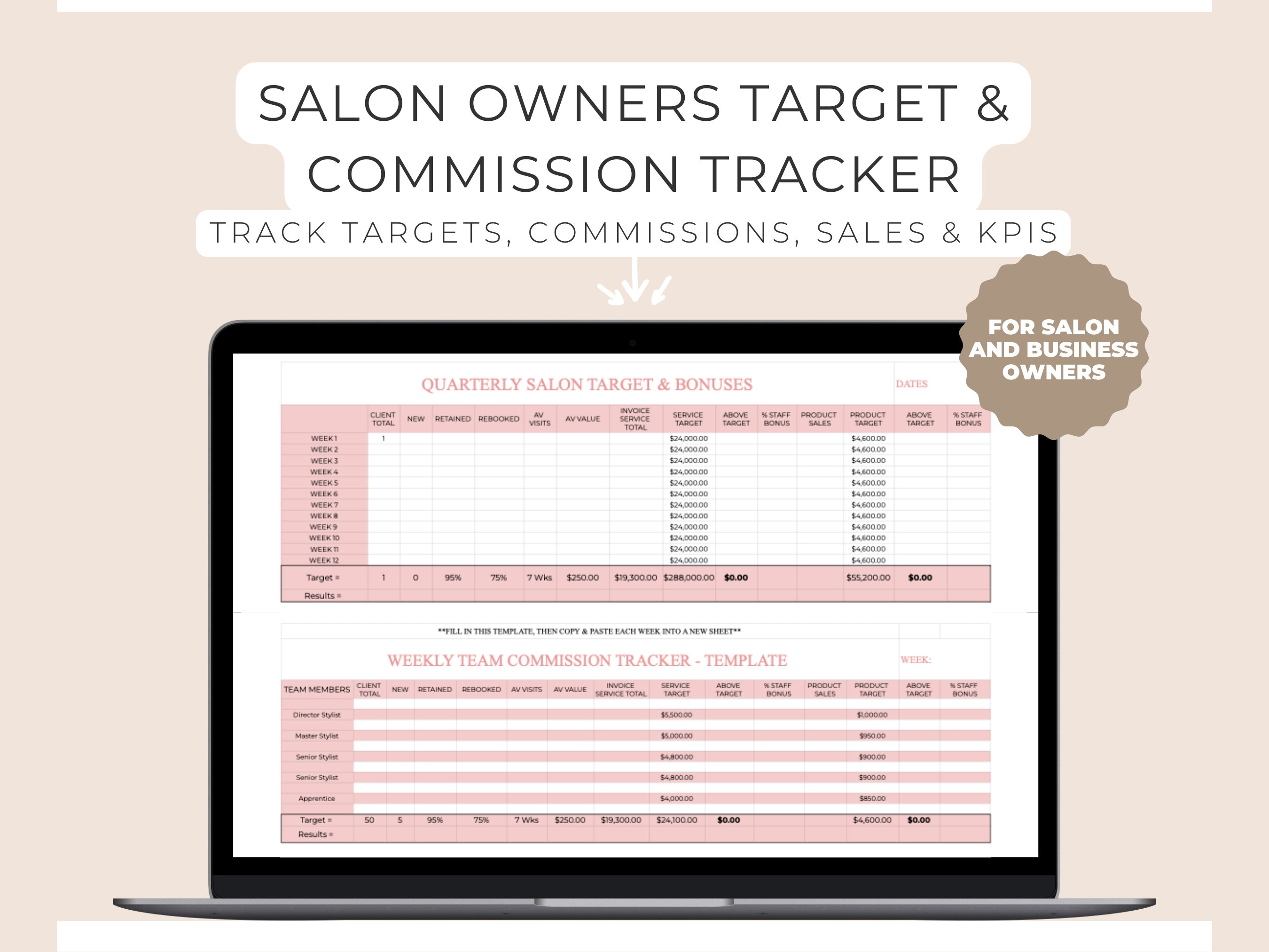 KPI Spreadsheet Template for Salon Owners, Business Growth, Digital ...