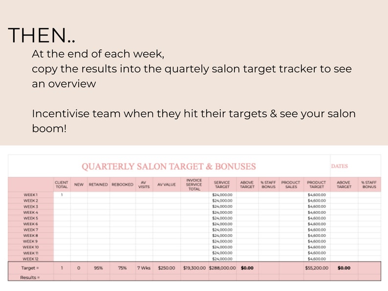 KPI Spreadsheet Template for Salon Owners, Business Growth, Digital ...