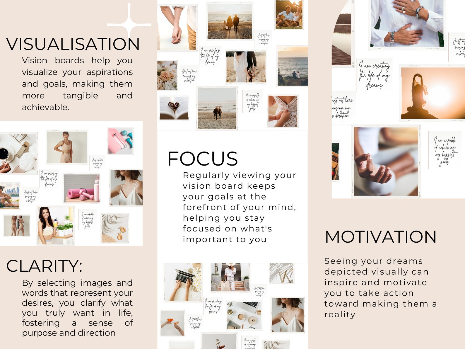 Make Your Own Vision Board, Digital Template, Team Building Exercises ...