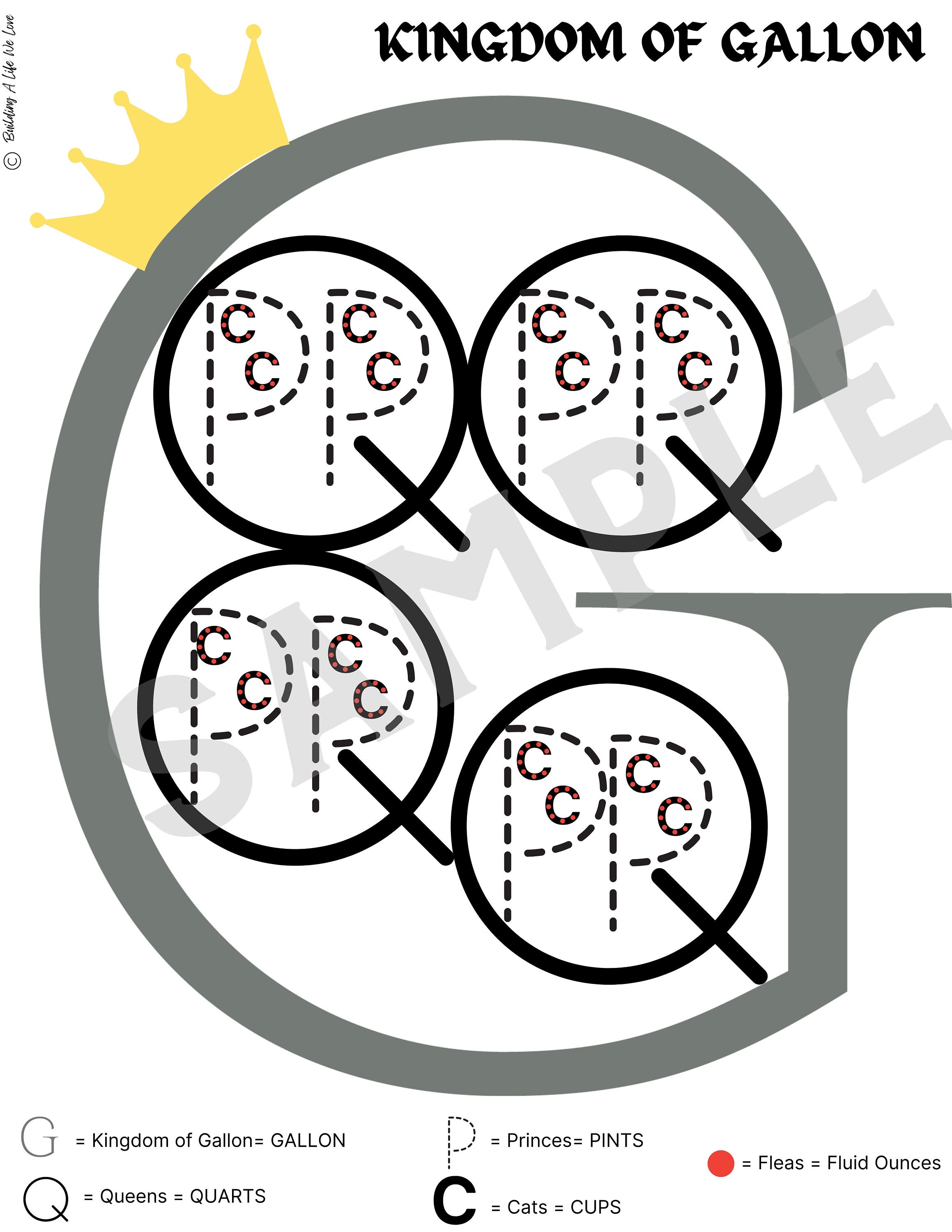 Classical Conversations Cycle 3 Math Liquid Equivalents Kingdom of ...