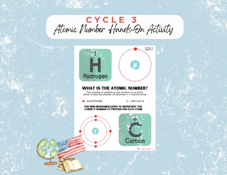 Simple Atomic Number Hands on Activity for Classical Conversations ...