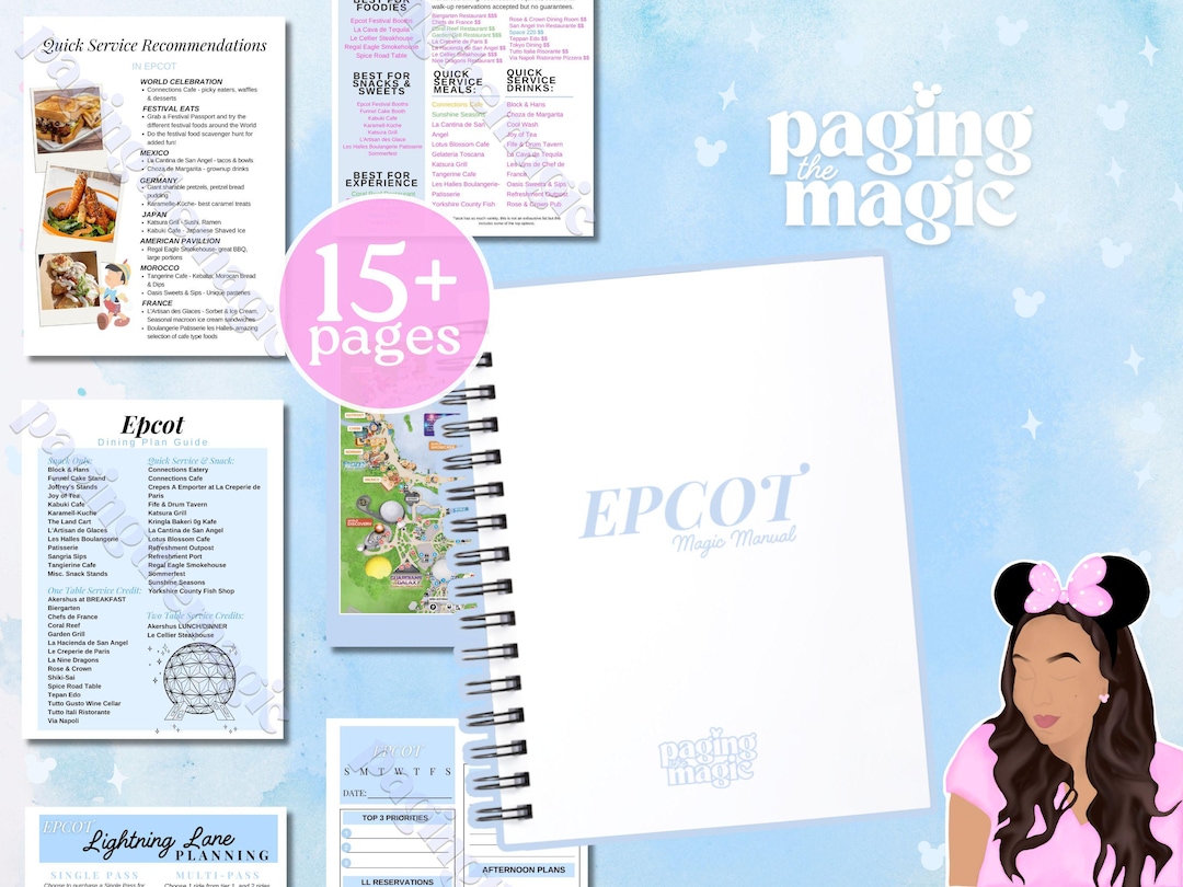 EPCOT Park Guide - Disney Vacation Planning Made EASY | 2025 WDW Park ...