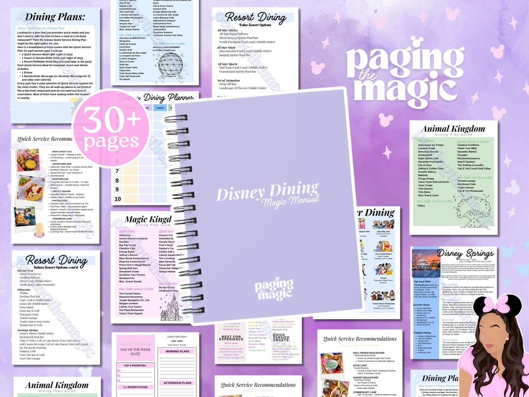 Disney Dining Guide - Disney Vacation Planning Made EASY | 2025 WDW ...