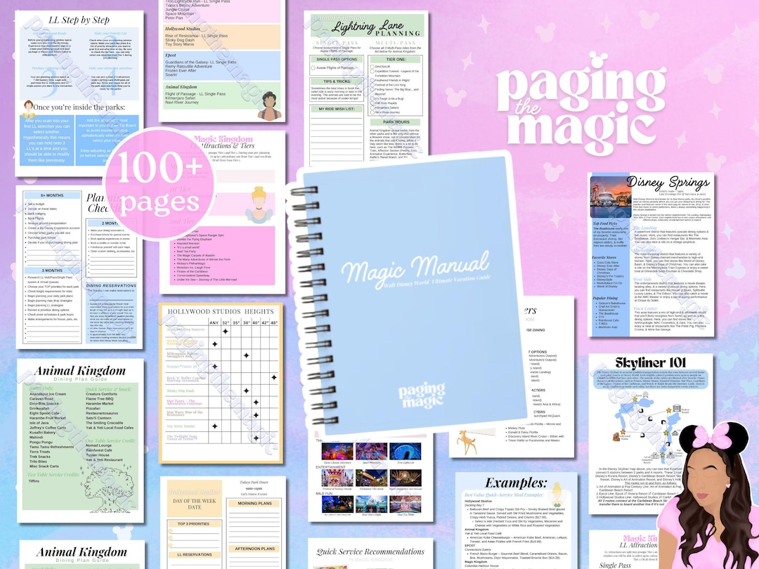 Magic Manual Complete Guide - Disney Vacation Planning Made EASY | 2025 ...