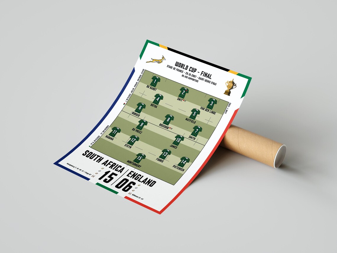 2007 Rugby World Cup Final Poster - South Africa Vs England - Etsy