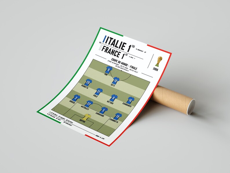 2006 World Cup Final Football Poster - Italy Vs France - Etsy