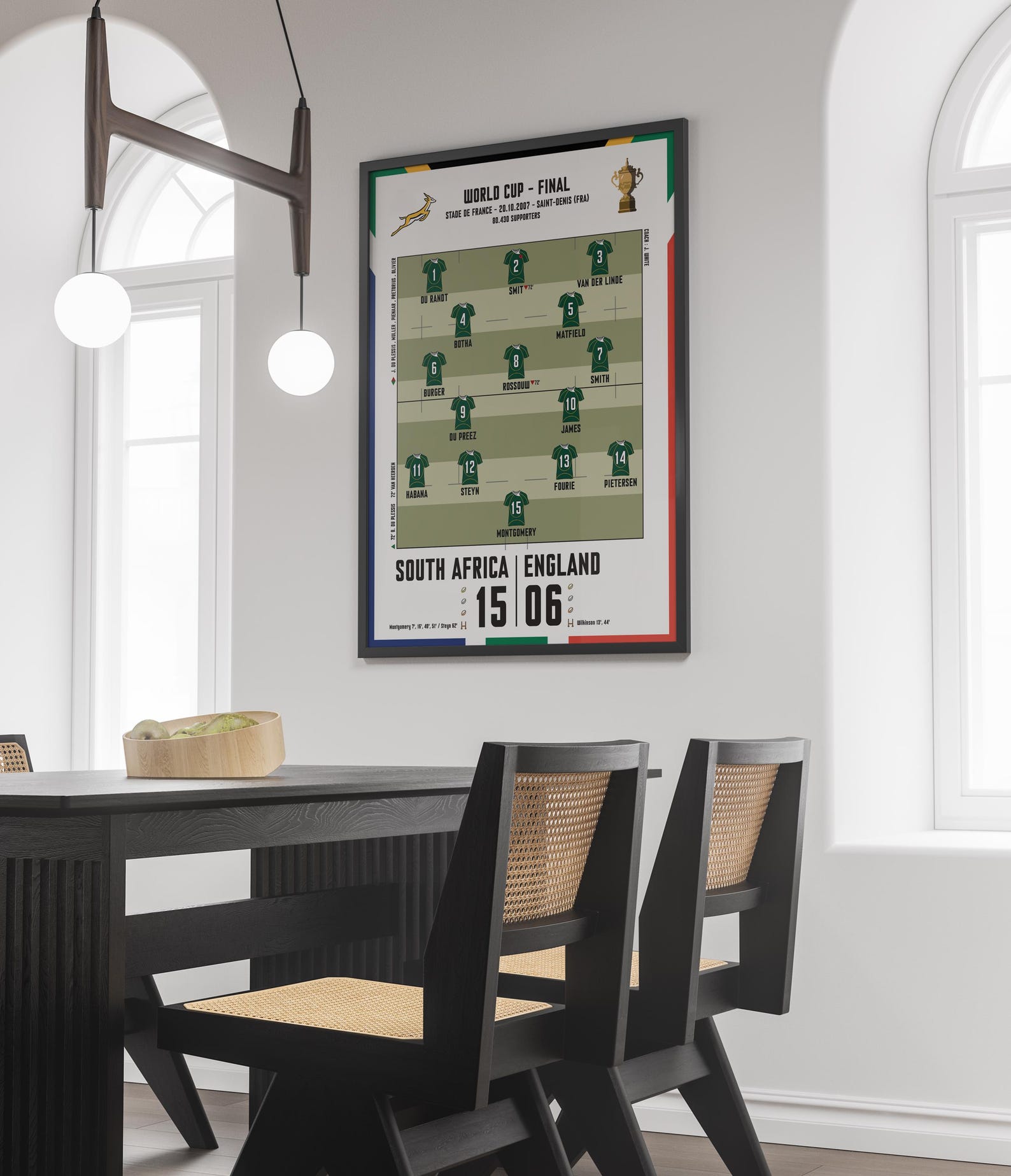 2007 Rugby World Cup Final Poster - South Africa Vs England - Etsy