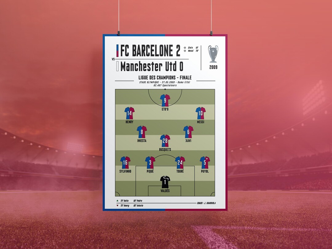 2009 Champions League Final Football Poster - FC Barcelona Vs ...