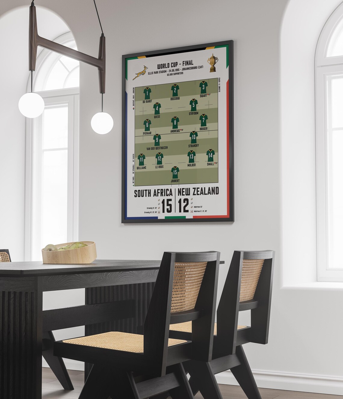 1995 Rugby World Cup Final Poster - South Africa Vs New Zealand - Etsy