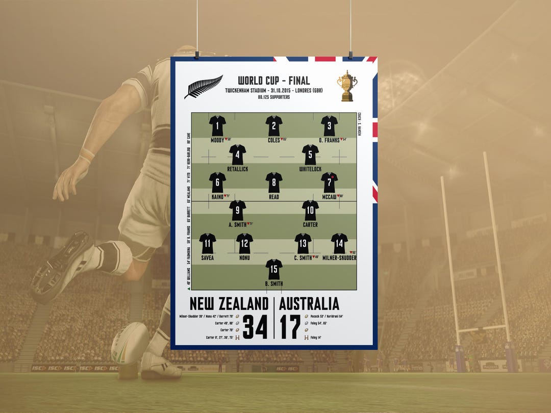 2015 Rugby World Cup Final Poster - New Zealand Vs Australia - Etsy
