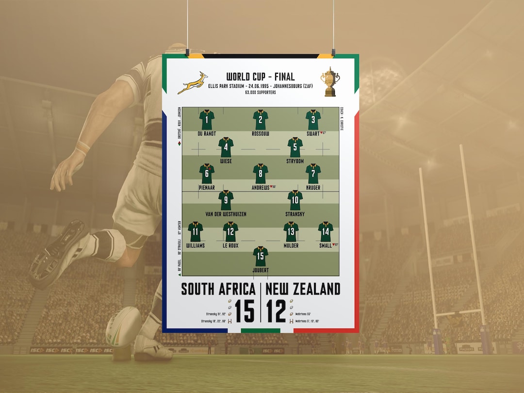 1995 Rugby World Cup Final Poster - South Africa Vs New Zealand - Etsy