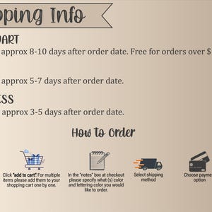 Cook of Mormon Apron: LDS Baking Gift - Etsy