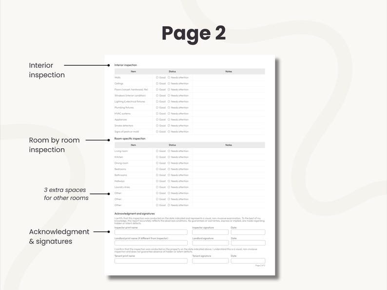 Rental Inspection Report PDF, Printable and Fillable Fillable Property ...
