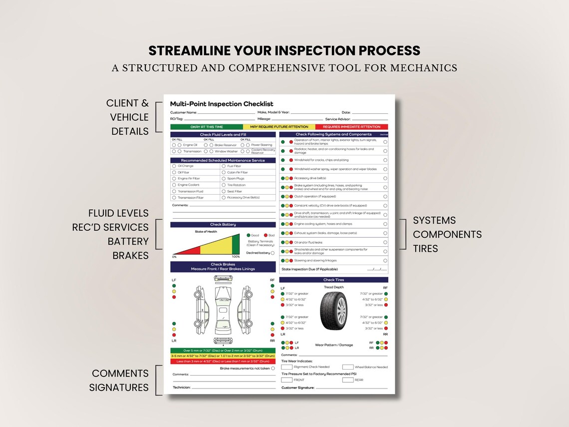 Vehicle Inspection Form PDF • Multi-point Inspection Checklist • Car ...