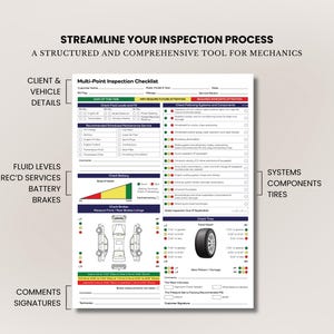 Vehicle Inspection Form PDF • Multi-point Inspection Checklist • Car ...