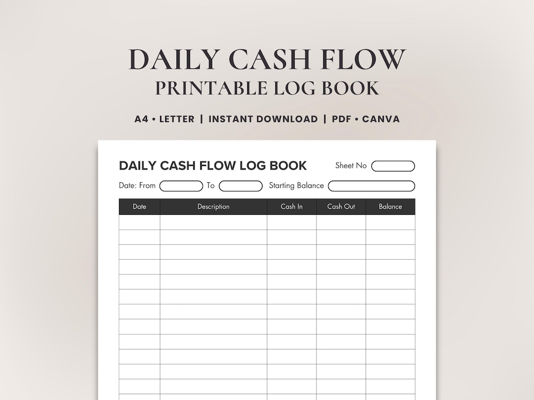 Daily Cash Flow Log Template • Petty Cash Tracking • Financial Journal ...