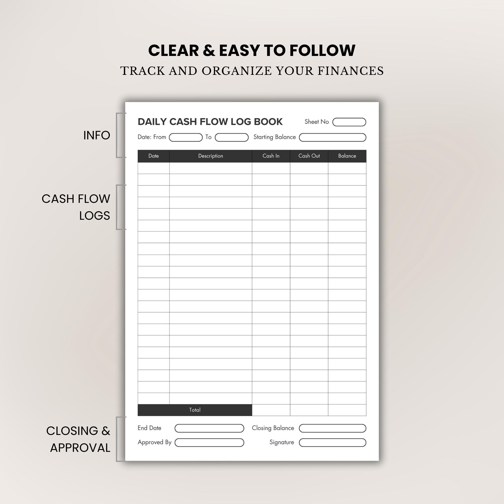 Daily Cash Flow Log Template • Petty Cash Tracking • Financial Journal ...