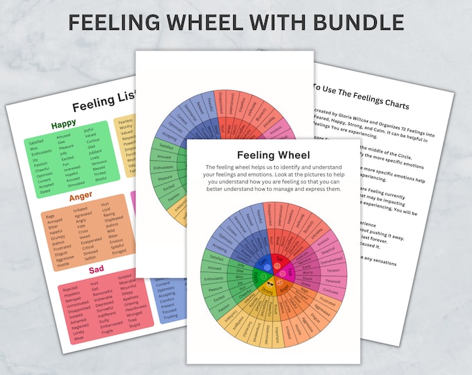 FEELINGS WHEEL Digital Feelings Chart | 128 Emotions Wheel for ...