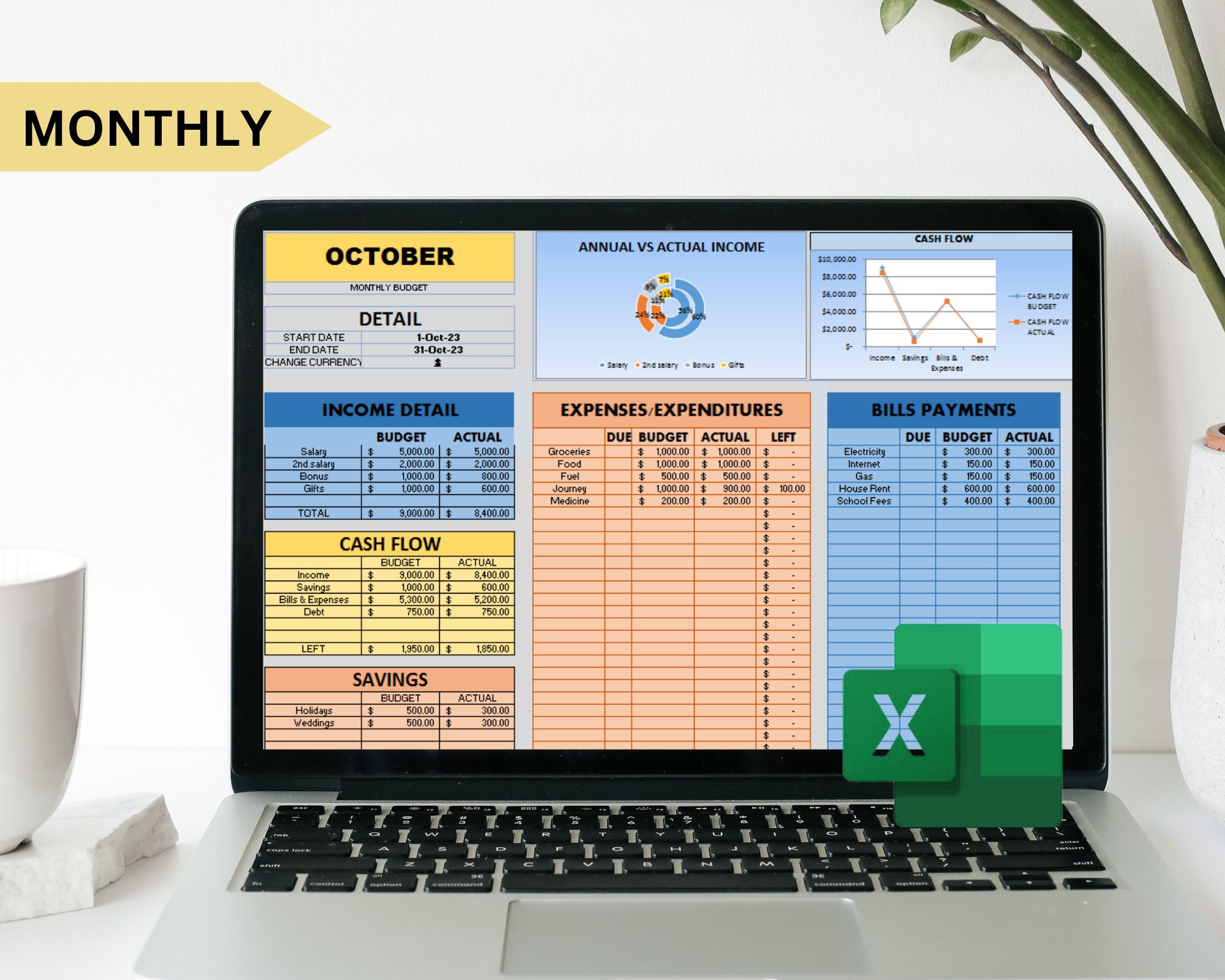 Monthly Budget Spreadsheet for Excel, Monthly Budget Planner, Financial ...